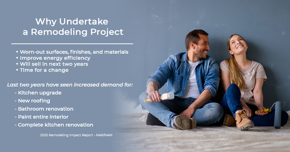 Why Undertake a Remodeling Project?