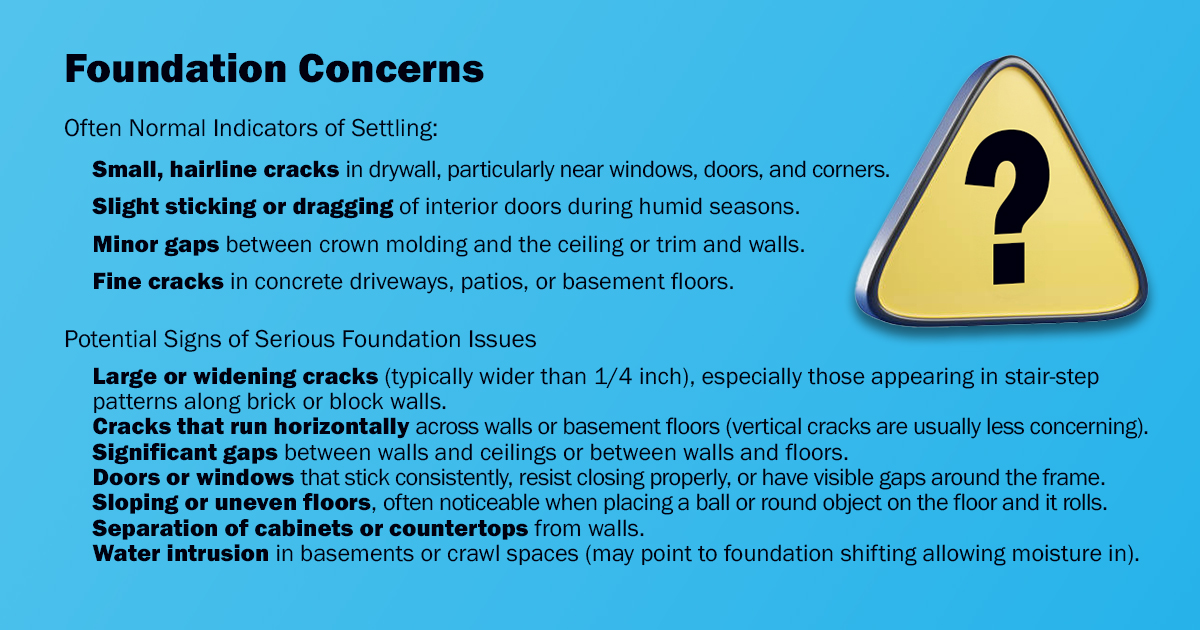 Foundation Concerns?