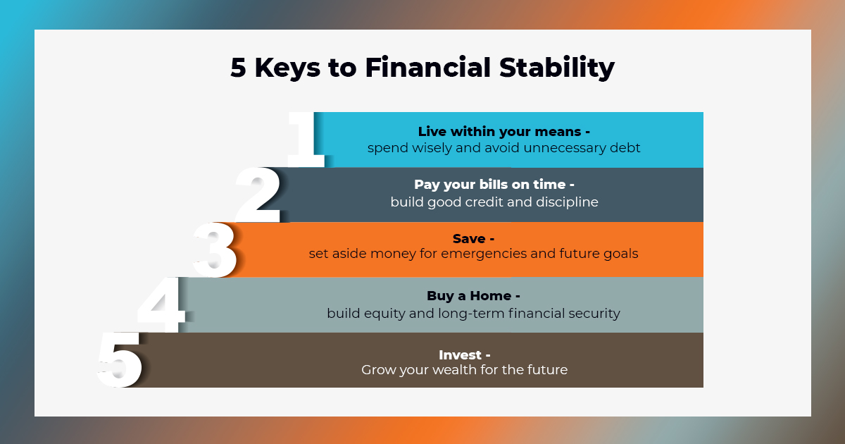 5 Keys to Financial Stability