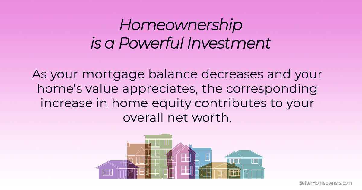 Homeownership is a Powerful Investment