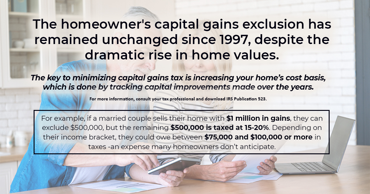 Homeowner's Capital Gain Exclusion