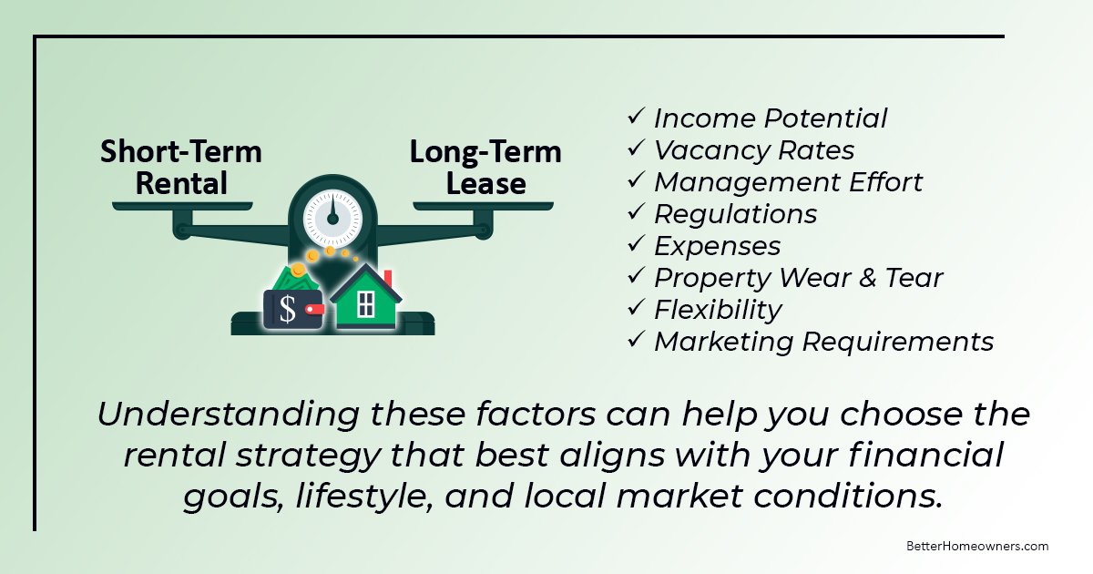 Short-term Rental vs. Long-term Lease