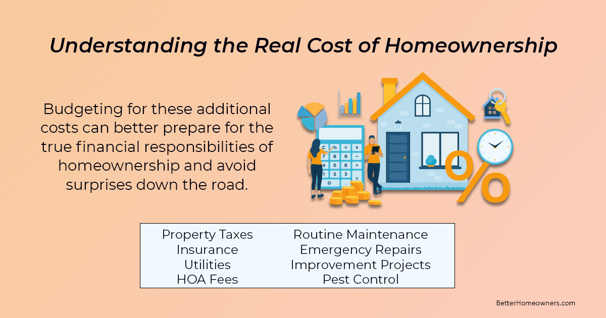 Understanding the Real Cost of Homeownership